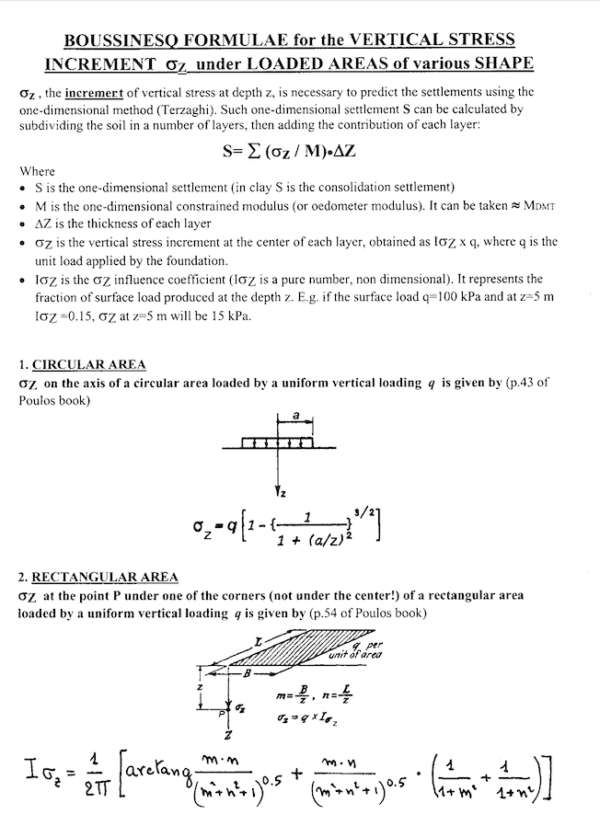 Sketches | Studio Marchetti